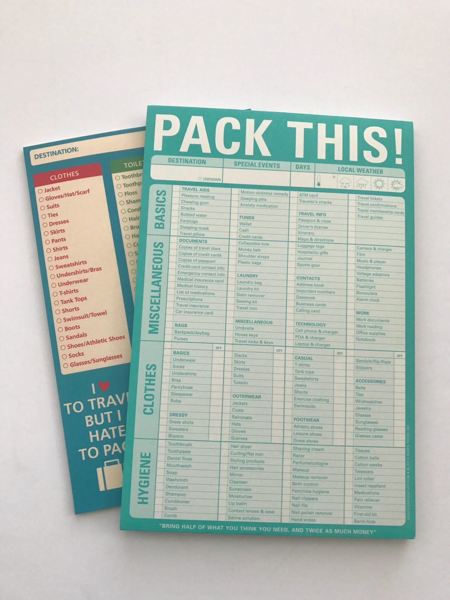 FAVORITE TRAVEL PLANNING TOOLS – Organized Maniac